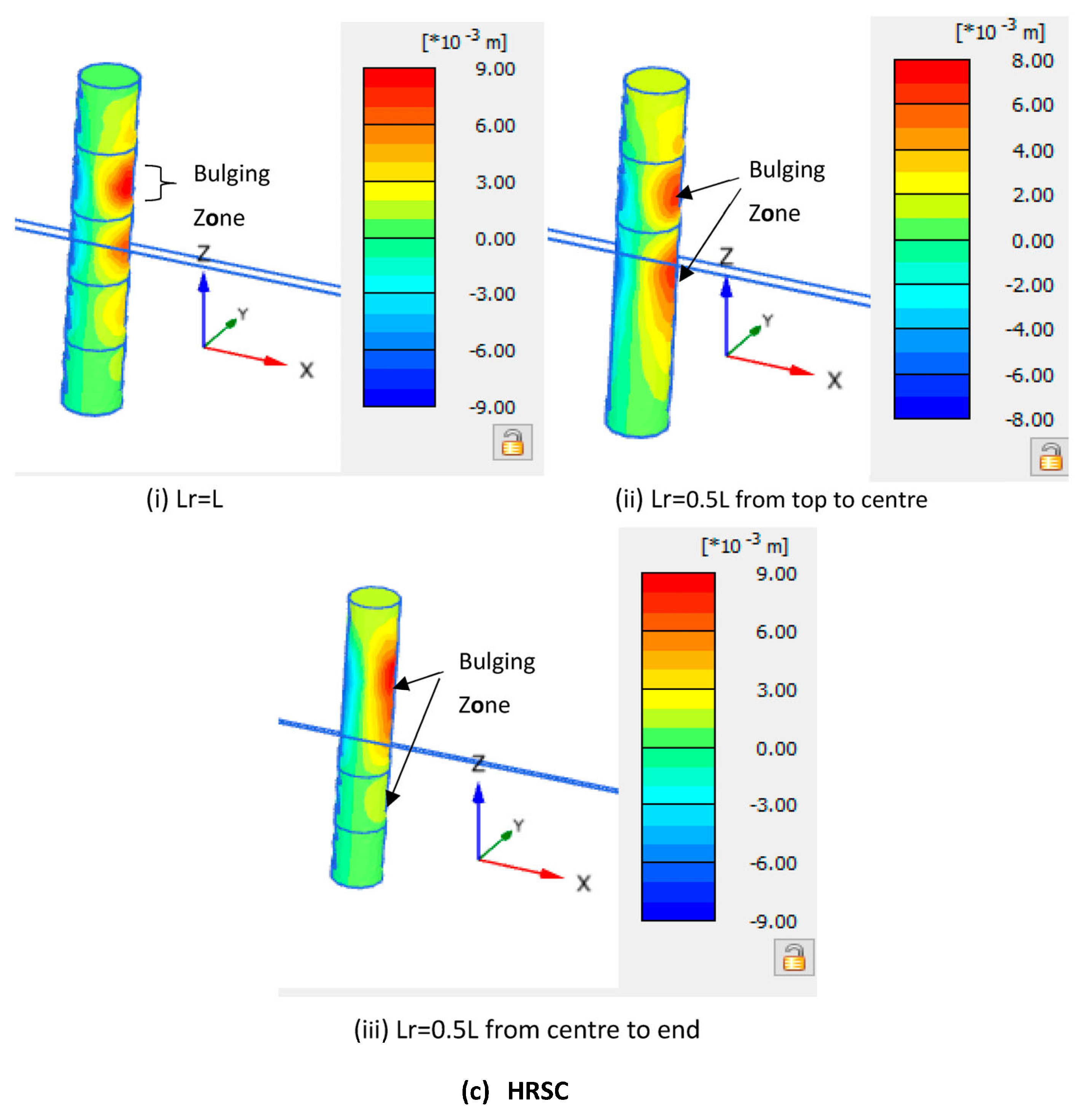 Vertically and Horizontally Reinforced End-Bearing Stone Column: An Experimental and Numerical ...