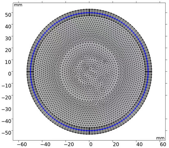 Acoustic Characteristics Analysis of Double-Layer Liquid-Filled Pipes ...