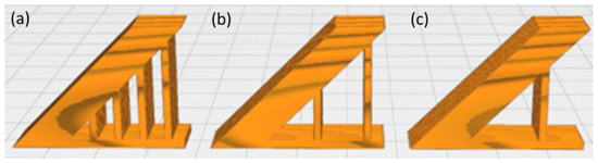Development of Prediction Method for Dimensional Stability of 3D ...