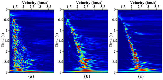 Multiple Elimination Based on Mode Decomposition in the Elastic Half Norm Constrained Radon Domain