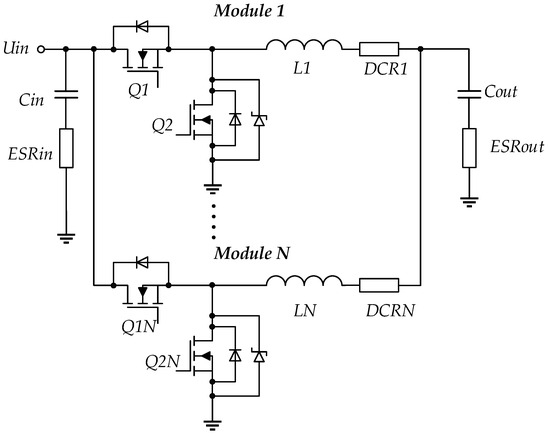 Applied Sciences | Free Full-Text | Design Considerations of Multi-Phase Buck DC-DC Converter