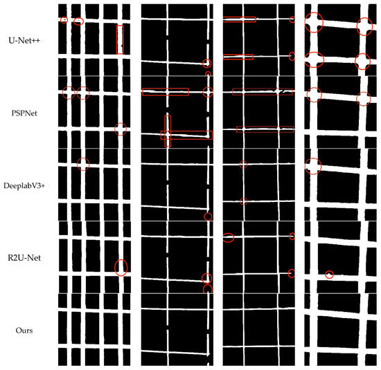 Applied Sciences | Free Full-Text | Intelligent Detection of Rebar Size and Position Using ...