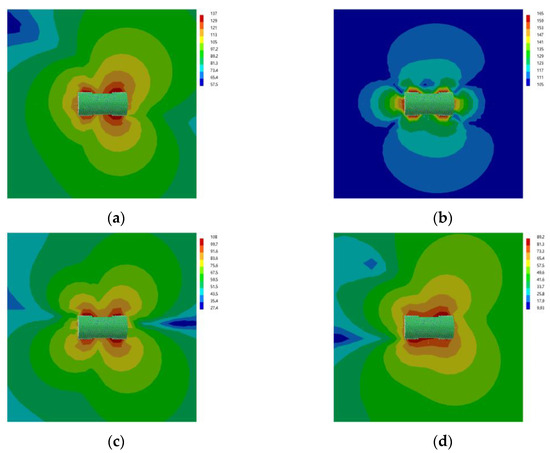 Research on Characteristics of Flow Noise and Flow-Induced Noise