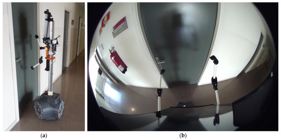 Remote Control Device to Drive the Arm Gestures of an Assistant ...
