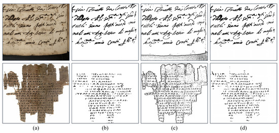 Diffusion-Denoising Process with Gated U-Net for High-Quality Document Binarization