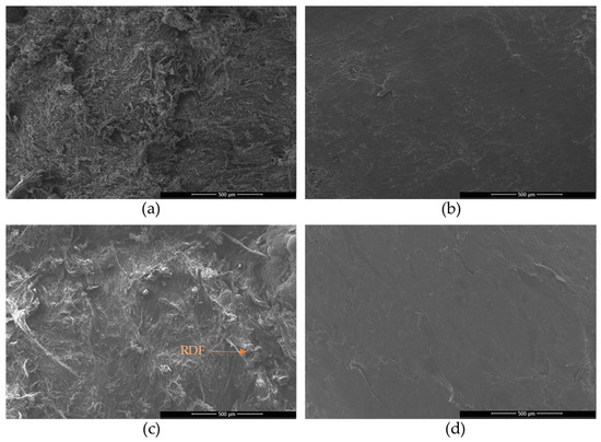 Elemental Compositions of Wood Plastic Pellets Made from Sawdust and ...
