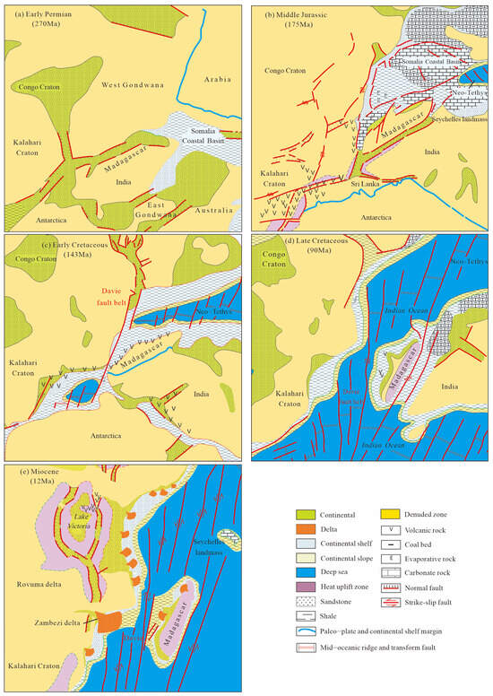 Architecture Differences and Hydrocarbon Accumulation in Passive ...