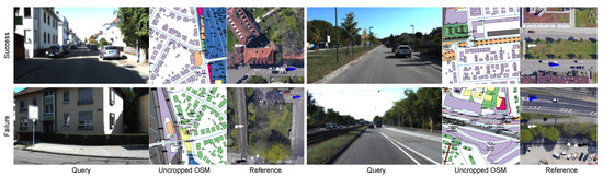 Cross-View Outdoor Localization in Augmented Reality by Fusing Map and ...