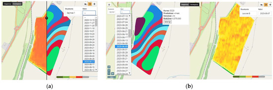 The Architecture of an Agricultural Data Aggregation and Conversion ...