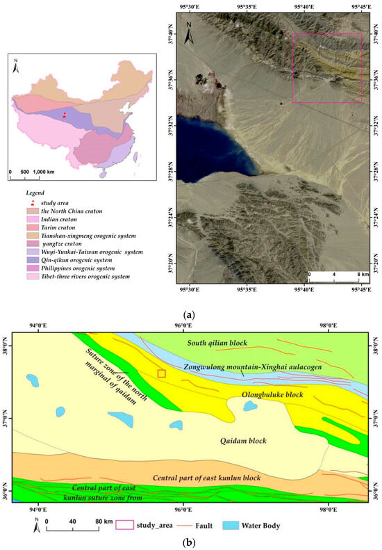 Lithological Mapping Research Based on Feature Selection Model of ...