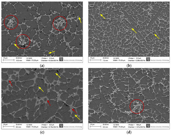 Processability of High-Speed Steel by Coaxial Laser Wire Deposition ...
