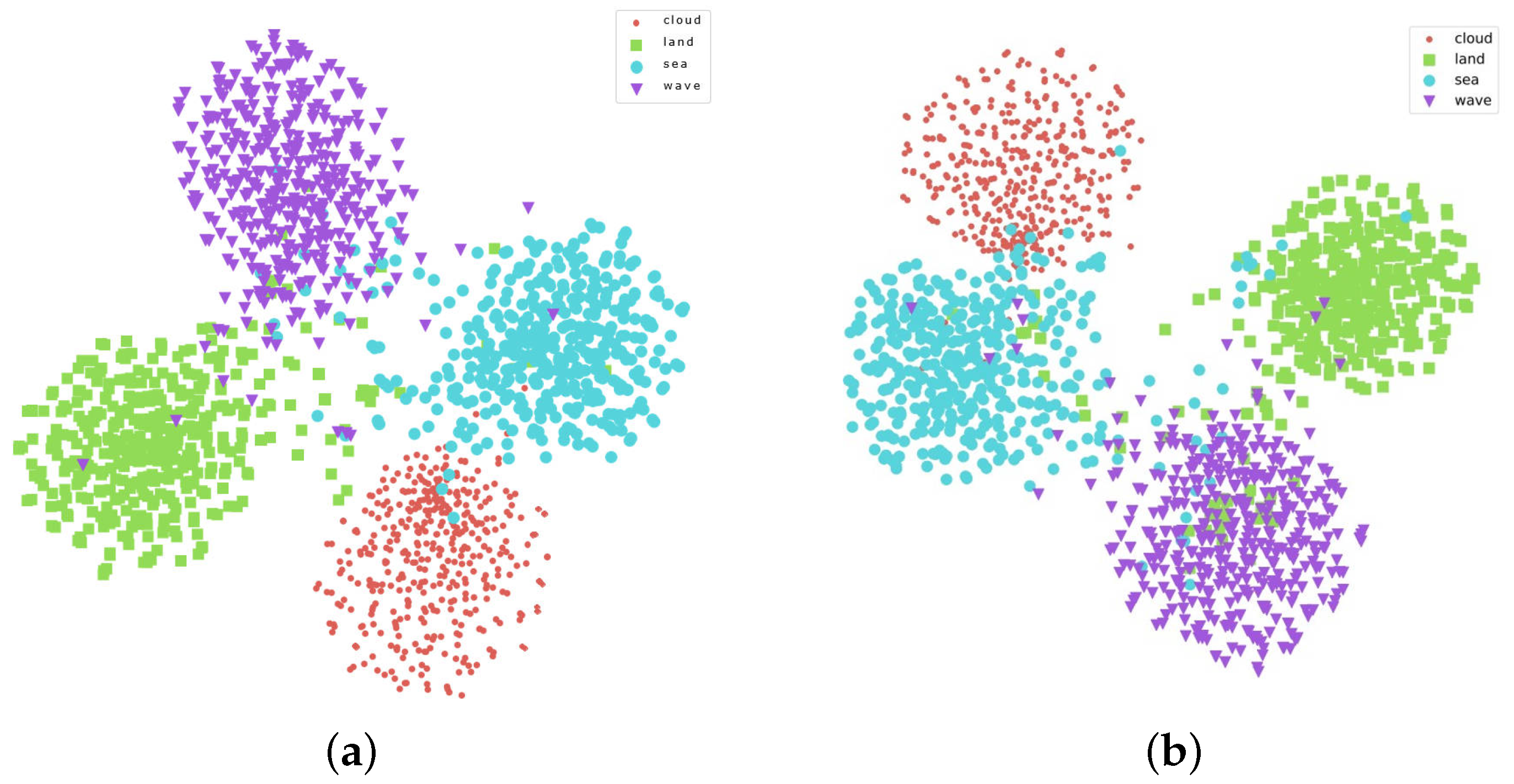 Detection of Ocean Internal Waves Based on Modified Deep Convolutional ...
