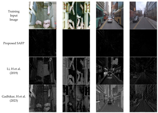 SAFP-YOLO: Enhanced Object Detection Speed Using Spatial Attention-Based Filter Pruning