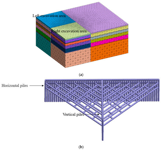 Numerical Simulation Study on Application of T-Shaped Composite Pile Support System in Super ...