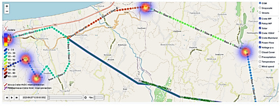 Applied Sciences | Free Full-Text | Development and Implementation of a Flexibility Platform for ...