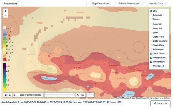 Applied Sciences | Free Full-Text | Development and Implementation of a Flexibility Platform for ...