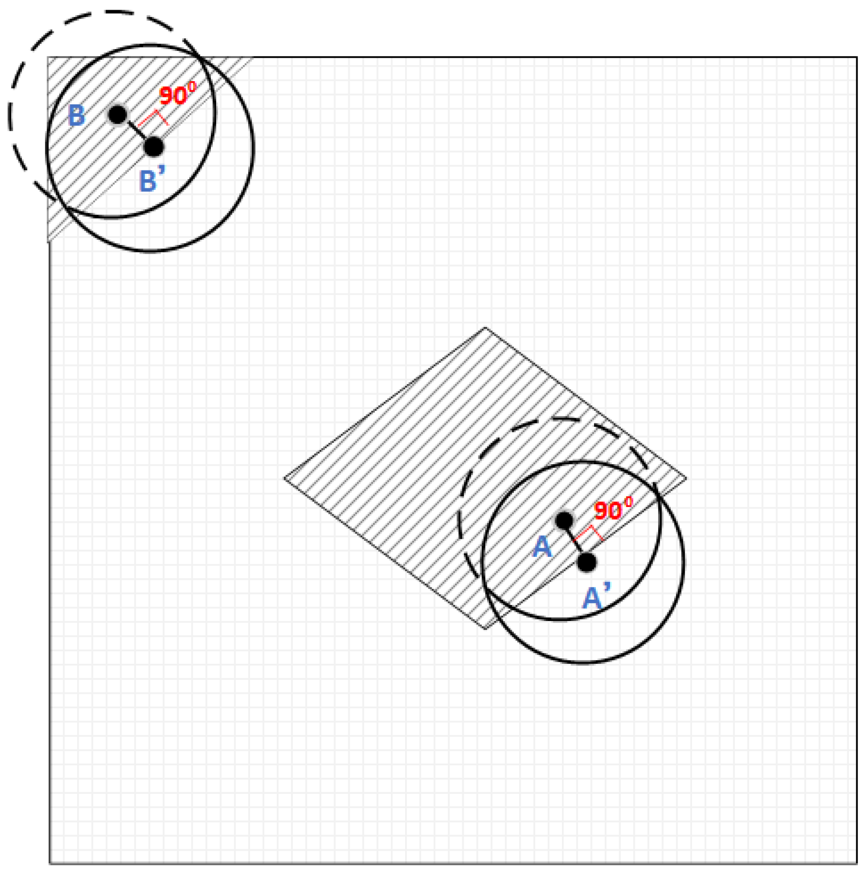 Coverage Optimization Of Wsns Based On Enhanced Multi Objective Salp