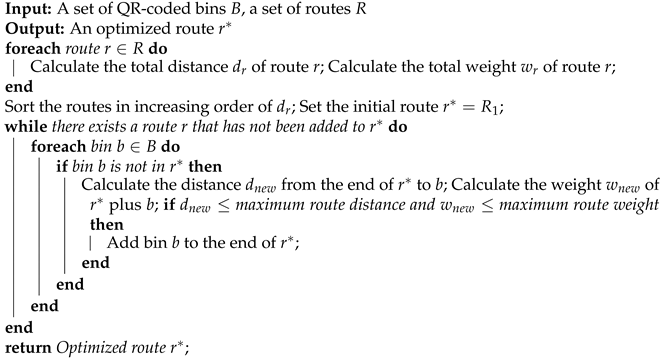 Holistic Trash Collection System Integrating Human Collaboration with ...