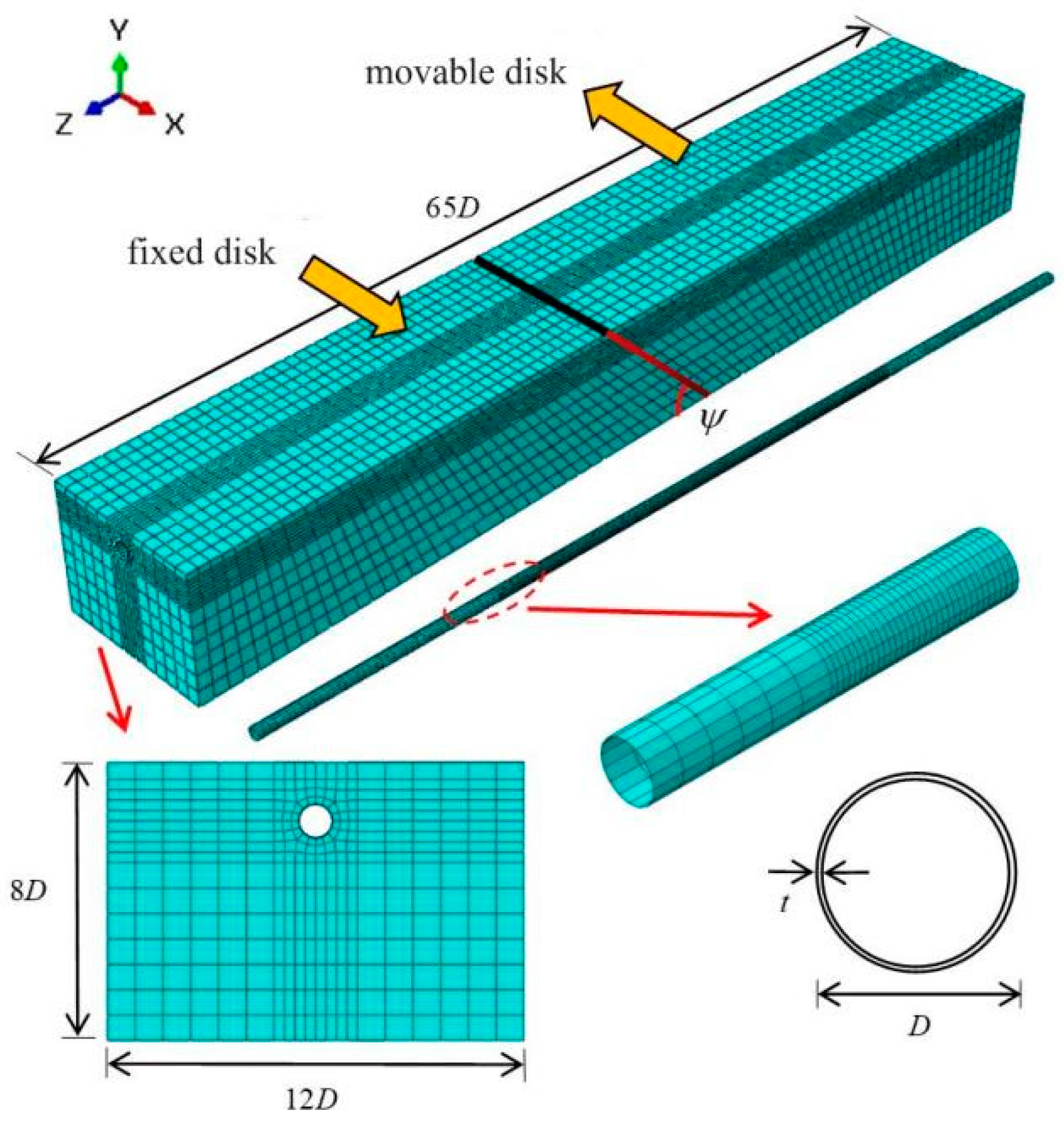 Numerical Simulation Study on the Performance of Buried Pipelines under the Action of Faults