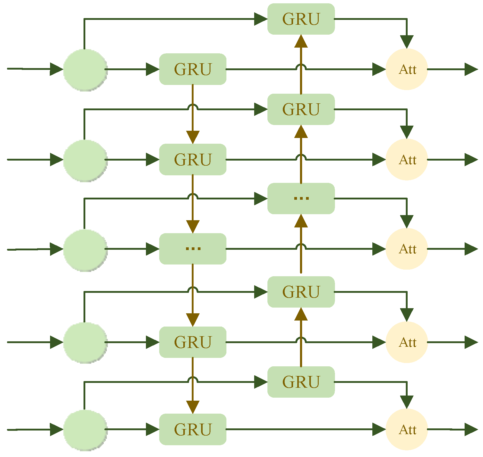 Applied Sciences | Free Full-Text | Multi-Scale Residual Depthwise Separable Convolution for ...