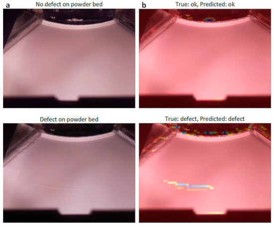 Applied Sciences | Free Full-Text | Real-Time Optical Detection of ...