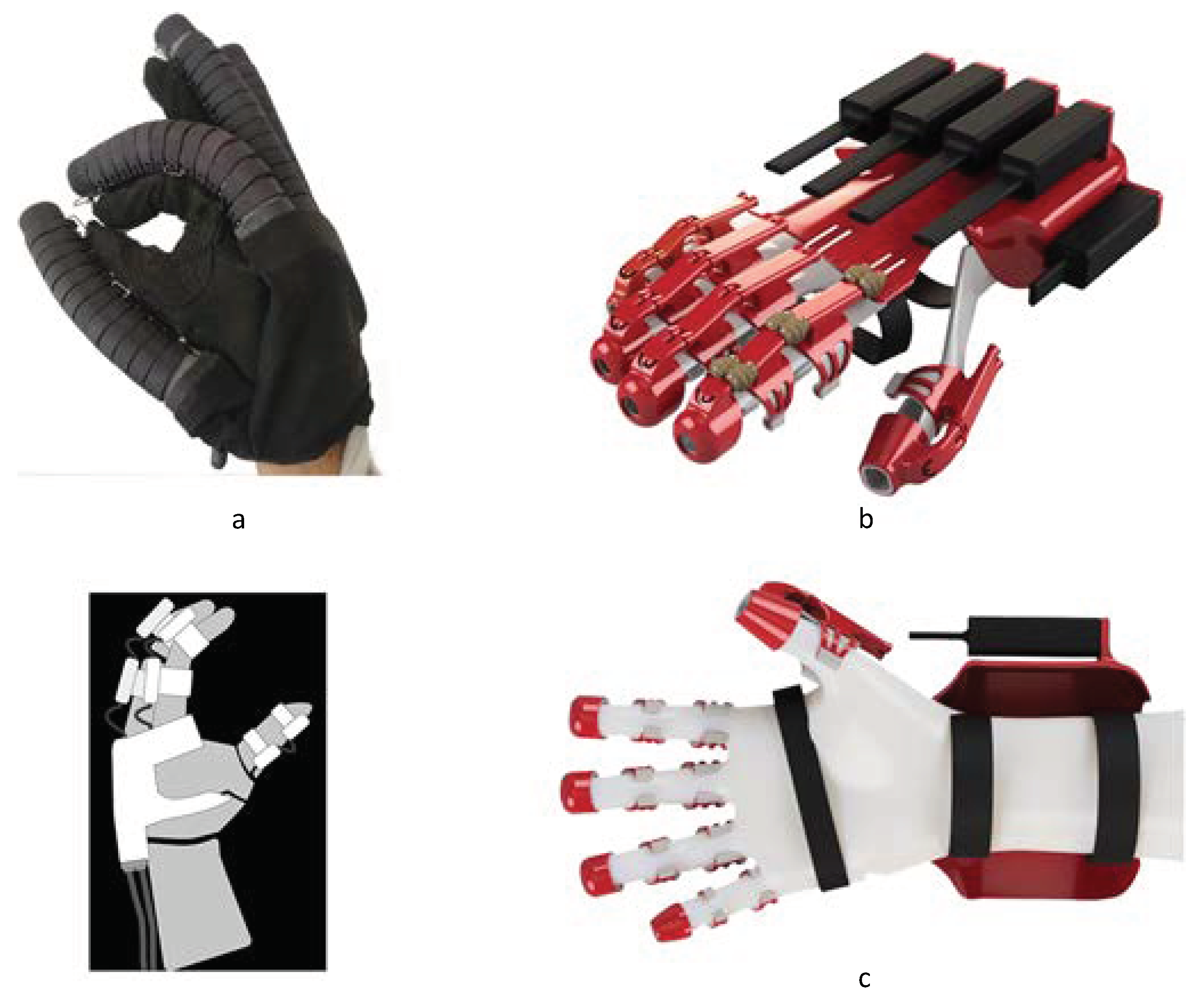 Soft, Rigid, and Hybrid Robotic Exoskeletons for Hand Rehabilitation: Roadmap with Impairment ...