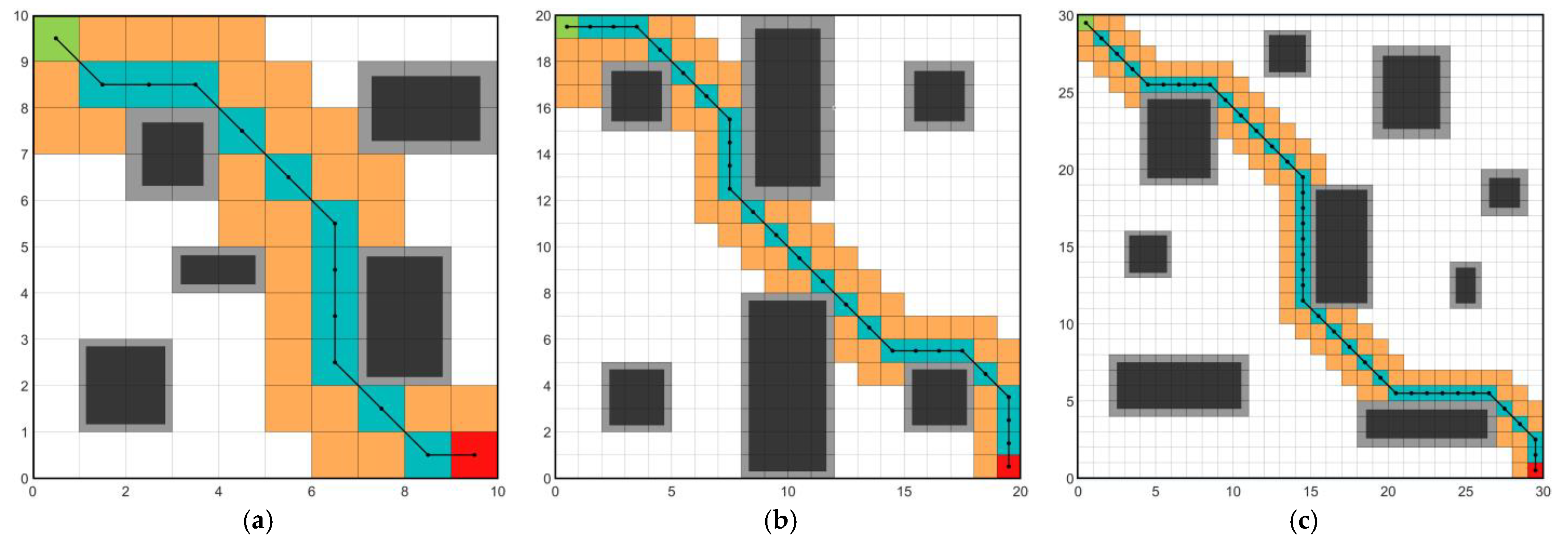 Plan Maison Minecraft Pdf | Ventana Blog