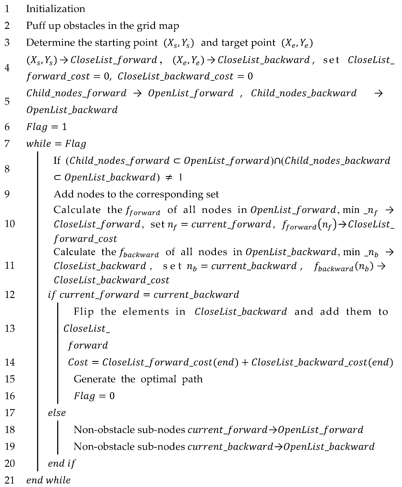 Global Path Planning for Differential Drive Mobile Robots Based on Improved BSGA* Algorithm