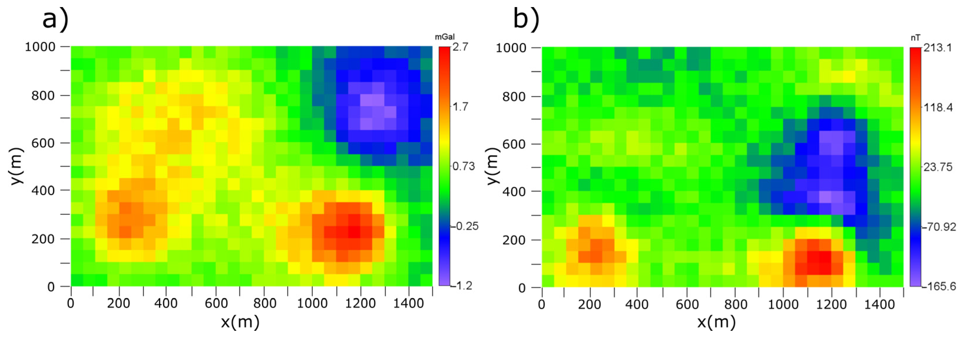 Applied Sciences | Free Full-Text | Robust 3D Joint Inversion of ...