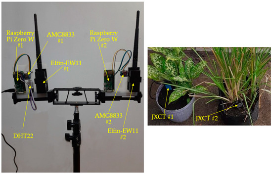 Development of an IoT-Based SCADA System for Monitoring of Plant Leaf ...