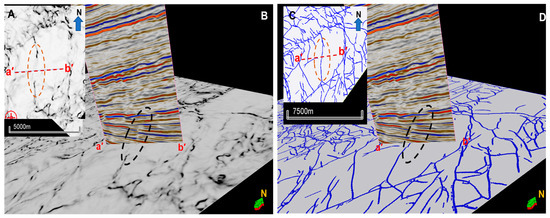 Application of a Pre-Trained CNN Model for Fault Interpretation in the Structurally Complex ...