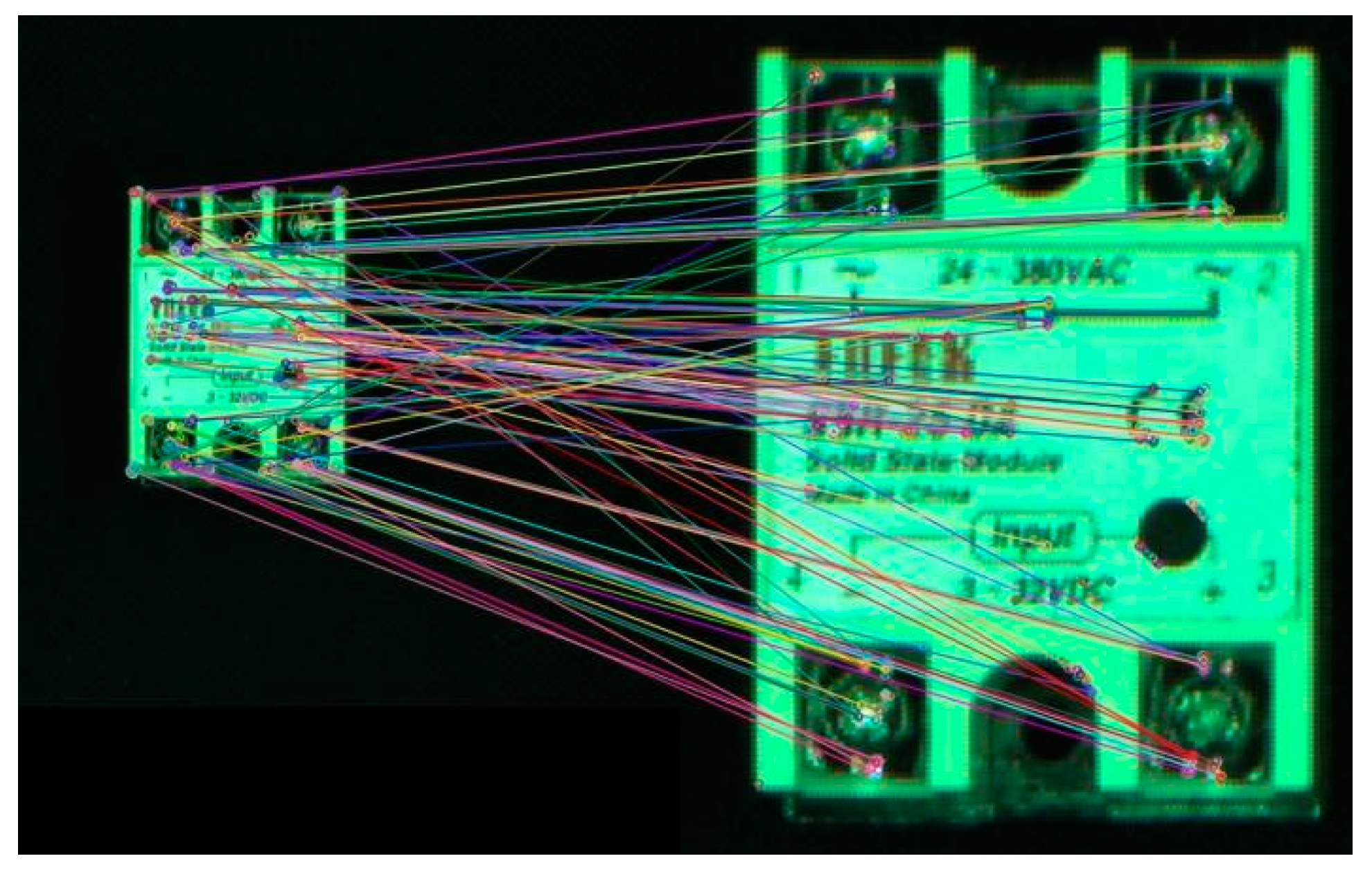 Target Localization and Grasping of Parallel Robots with Multi-Vision Based on Improved RANSAC ...