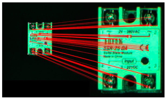 Target Localization And Grasping Of Parallel Robots With Multi Vision Based On Improved Ransac