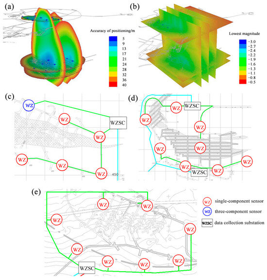 Investigation of Microseismic Monitoring of and Precursor Information on Roof Collapse