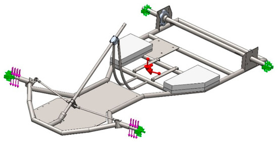 Concept Design and Development of an Electric Go-Kart Chassis for Undergraduate Education in ...