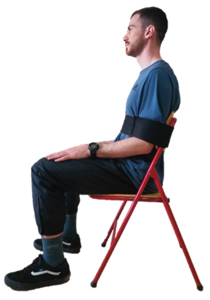 Functional Capacity Profile of the Cervical Joint in Young Adults: Sex ...