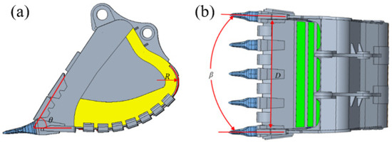 Optimization of Excavator Bucket Structure by a Coupled Simulation Method