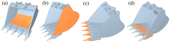 Optimization of Excavator Bucket Structure by a Coupled Simulation Method