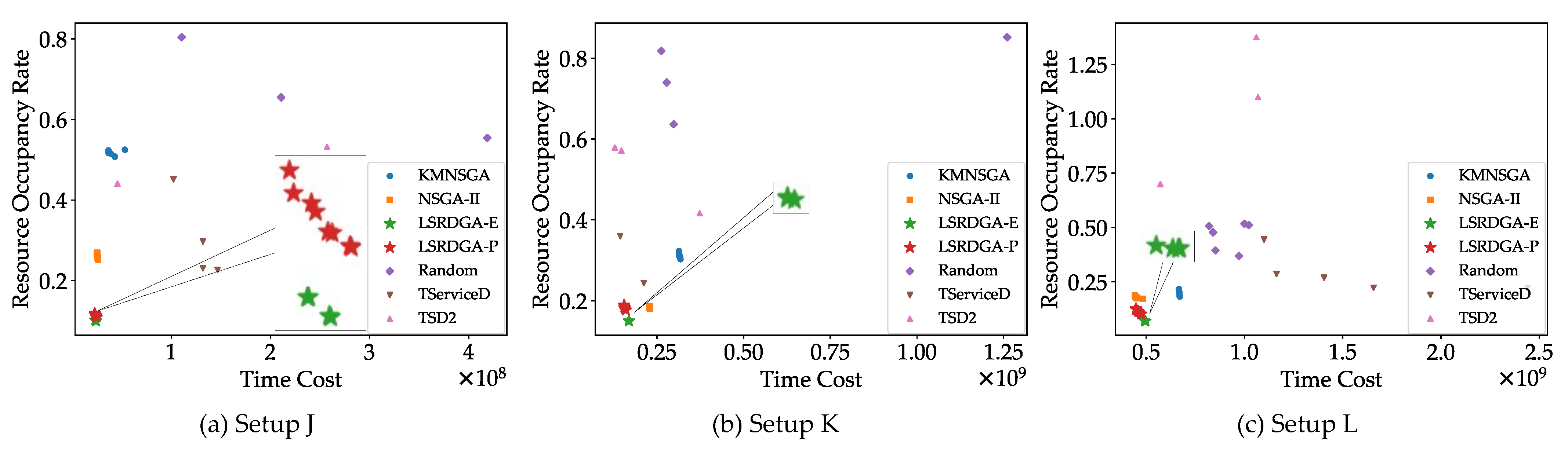 Applied Sciences | Free Full-Text | An Approach for Deployment of ...