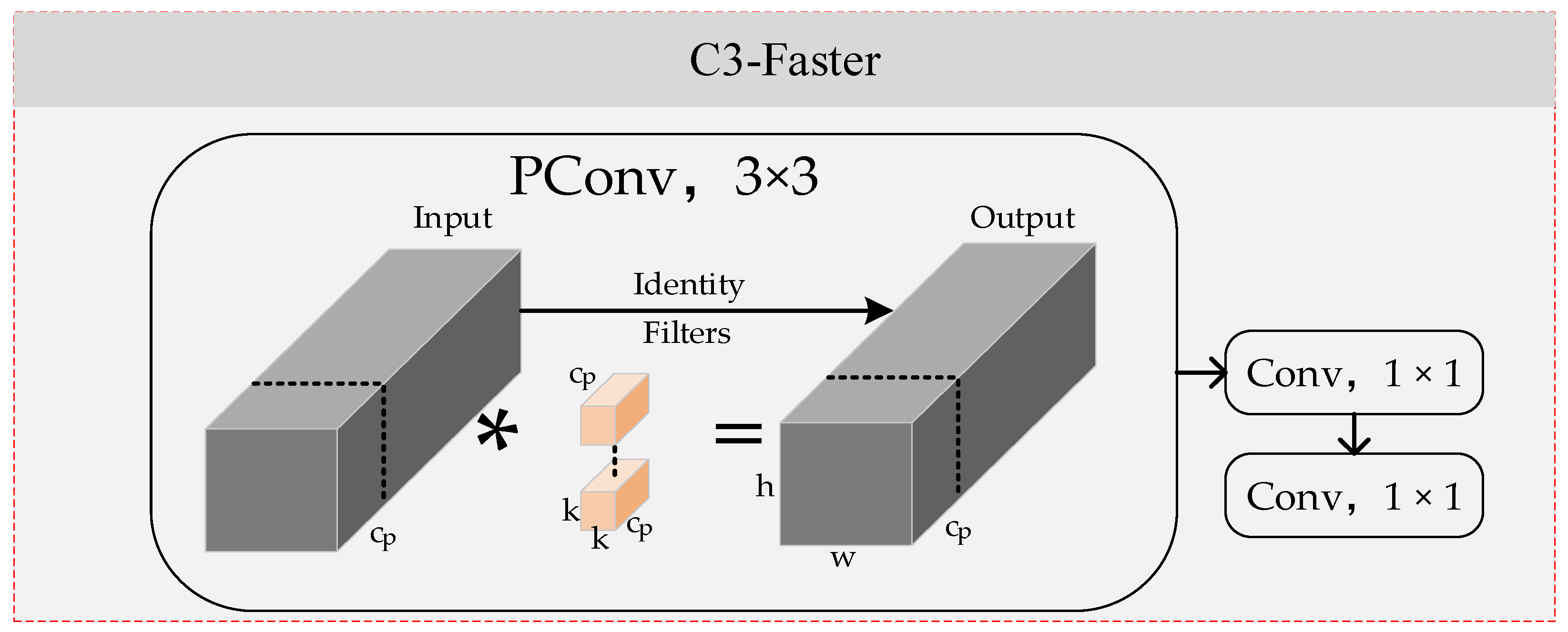 Applied Sciences | Free Full-Text | Optimization Algorithm for Surface Defect Detection of ...