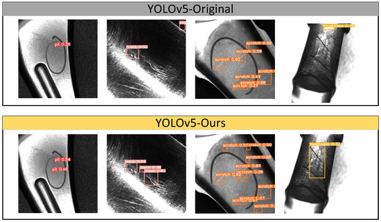 Applied Sciences | Free Full-Text | Optimization Algorithm for Surface Defect Detection of ...