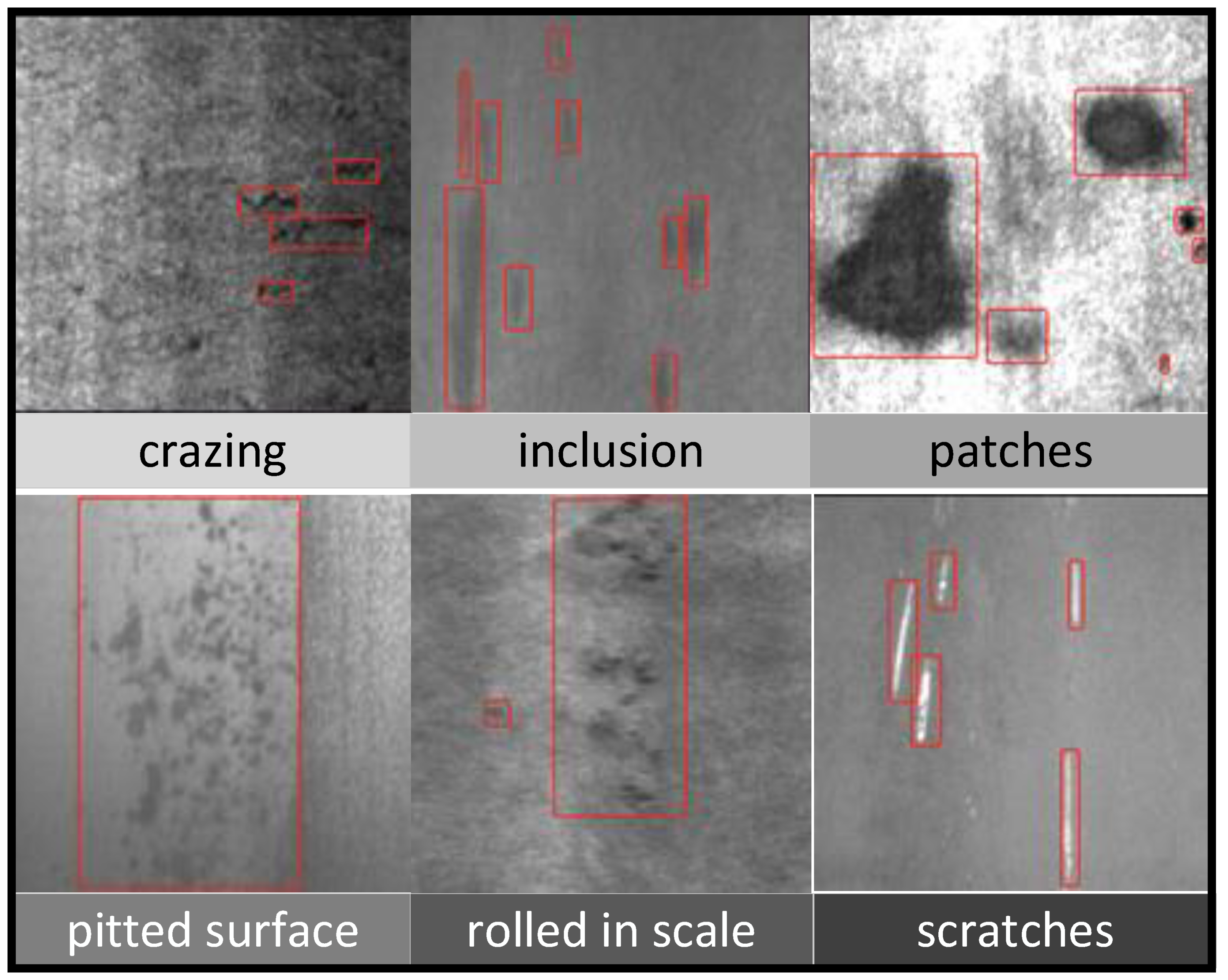 Applied Sciences | Free Full-Text | Optimization Algorithm for Surface Defect Detection of ...