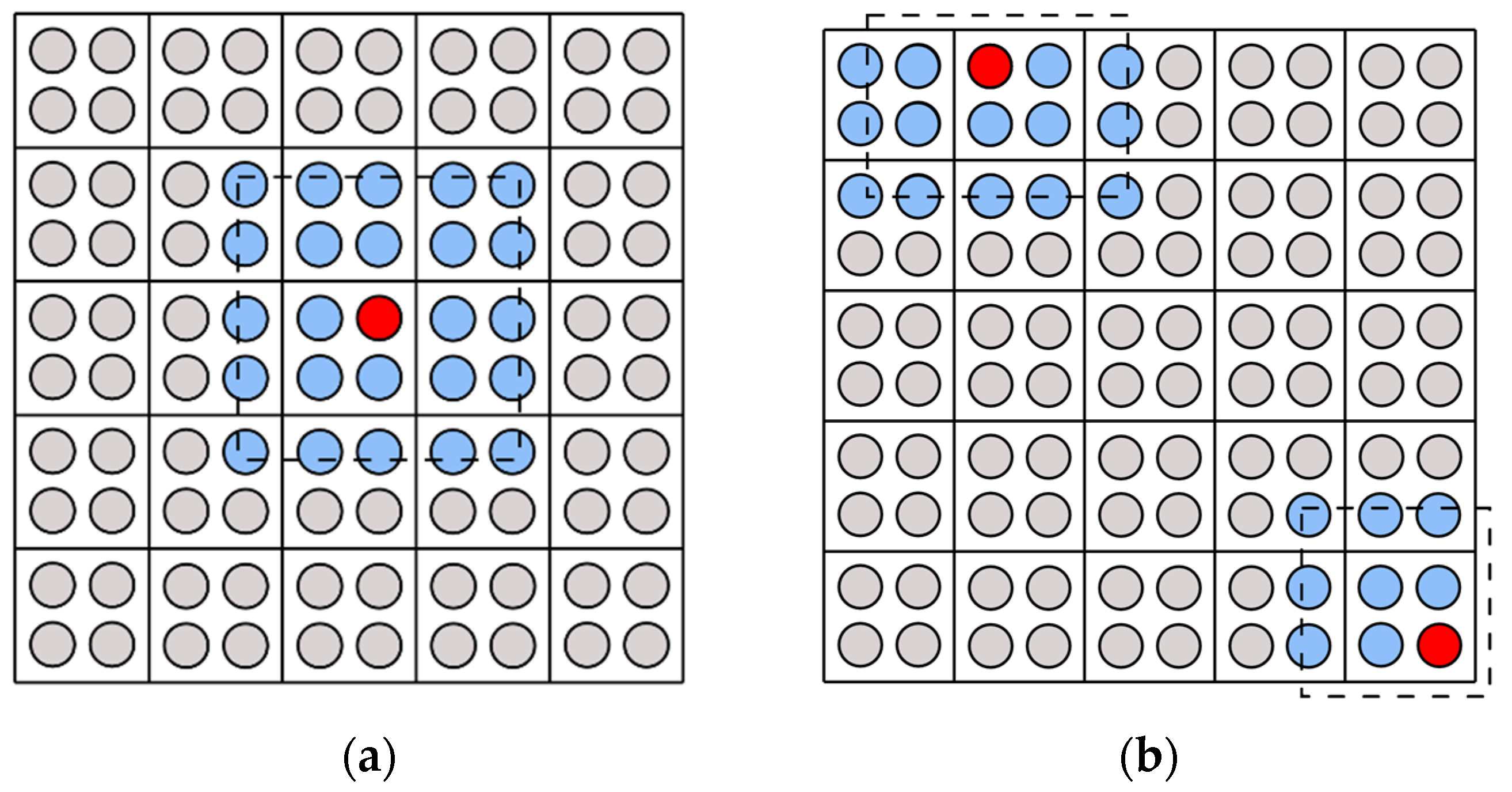 A Simulation Method for Layered Filling of Grain Piles Based on the ...