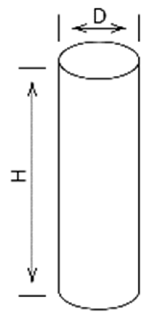 A Simulation Method for Layered Filling of Grain Piles Based on the ...