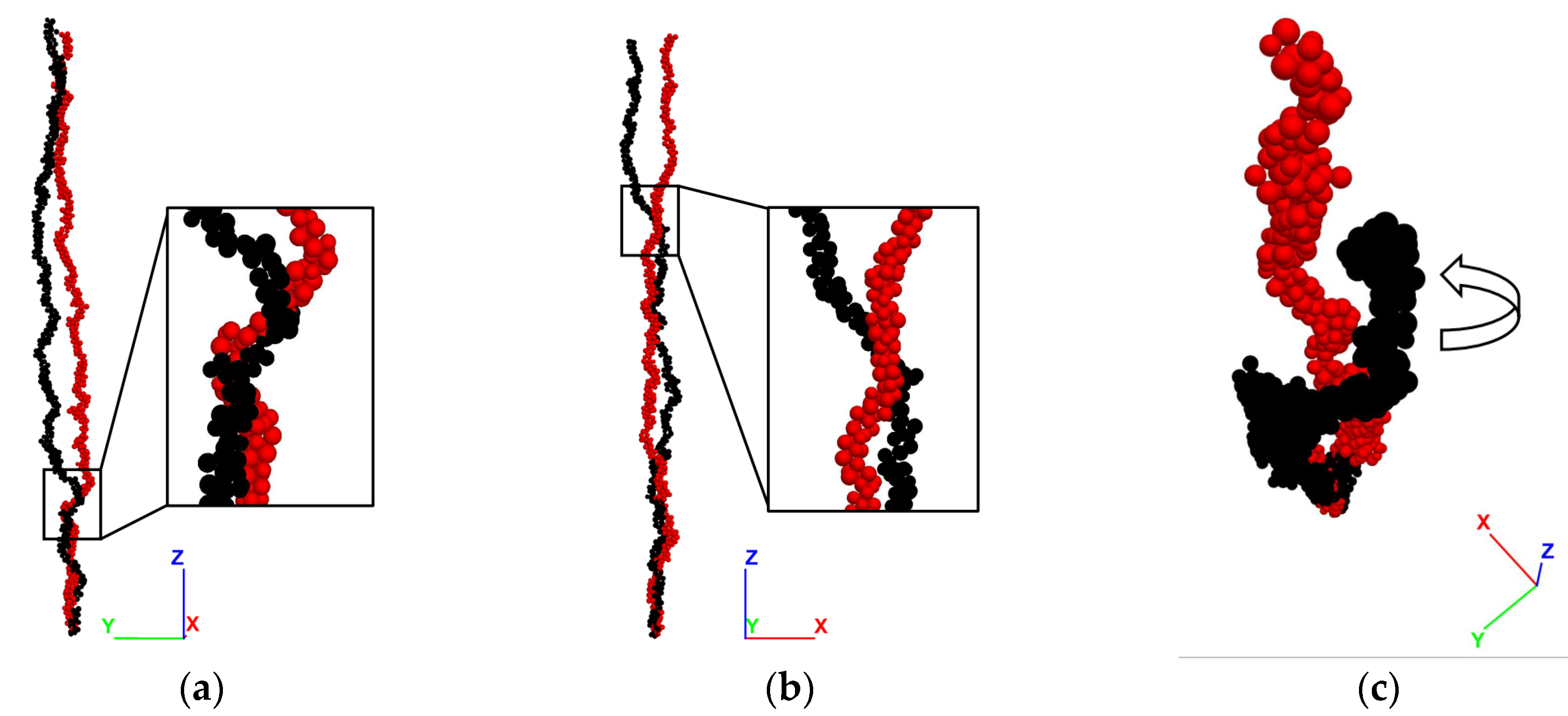A Simulation Method for Layered Filling of Grain Piles Based on the ...