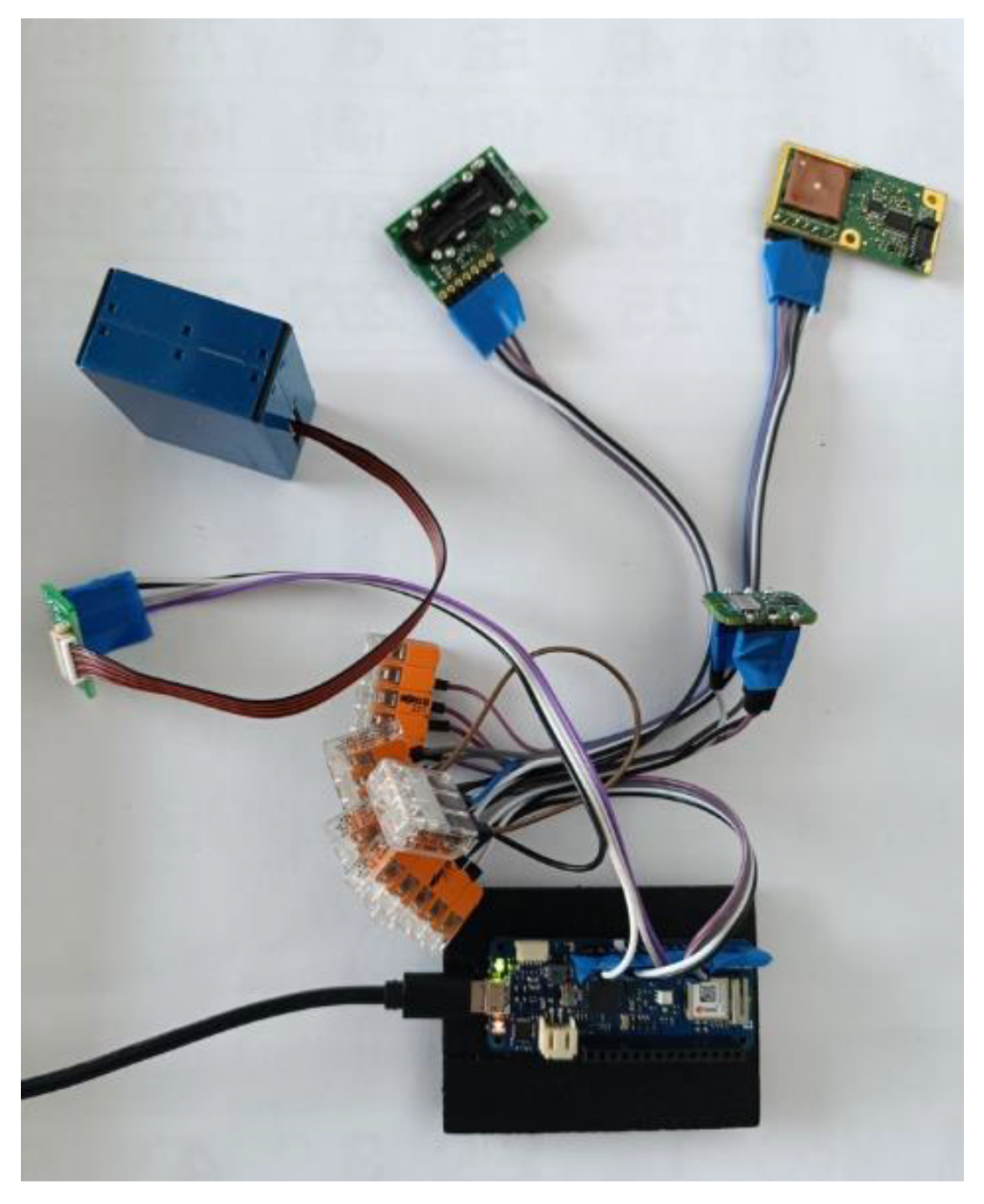 System for Indoor Comfort and Health Monitoring Tested in Office ...