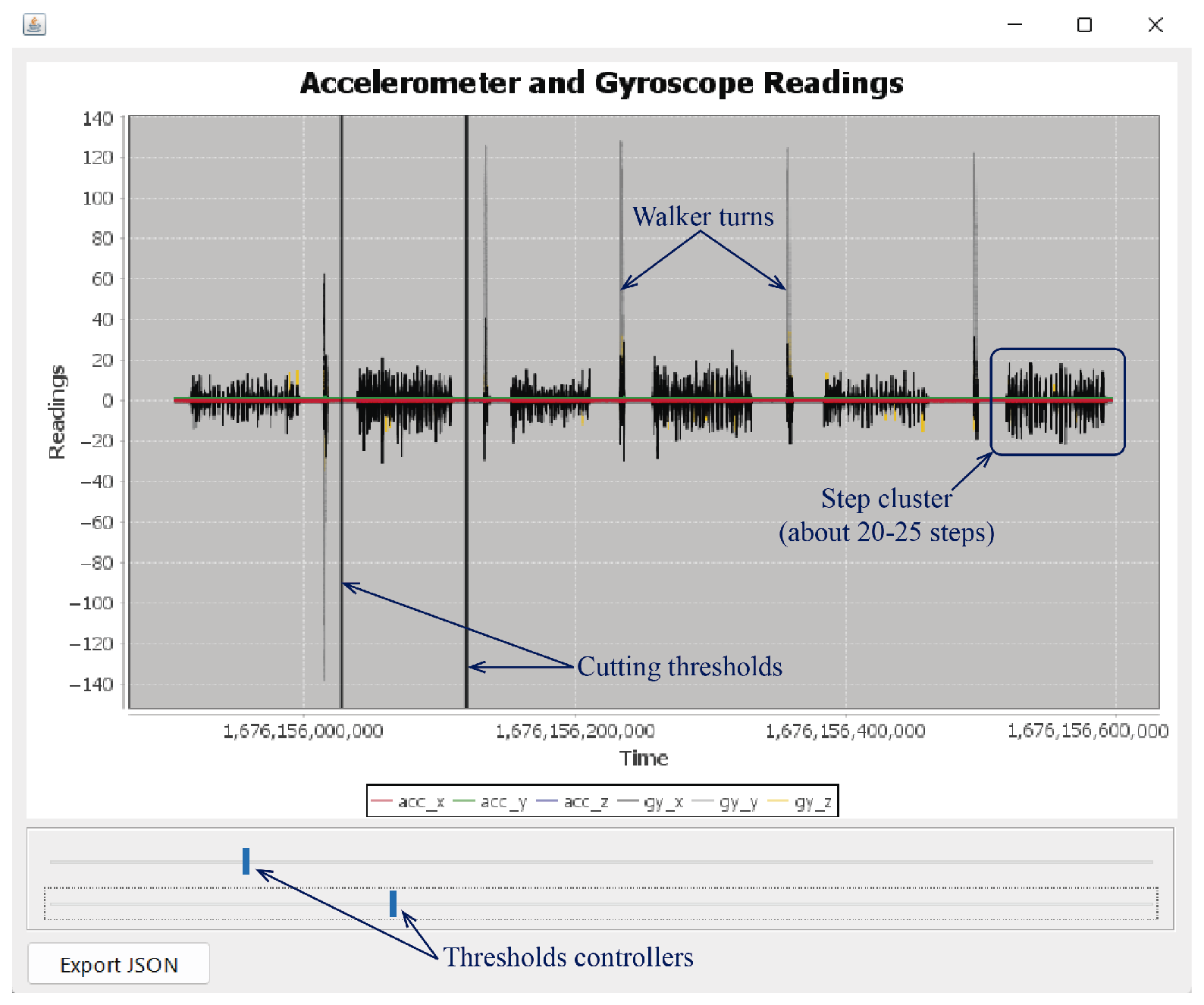 Applied Sciences | Free Full-Text | Dataset and System Design for ...