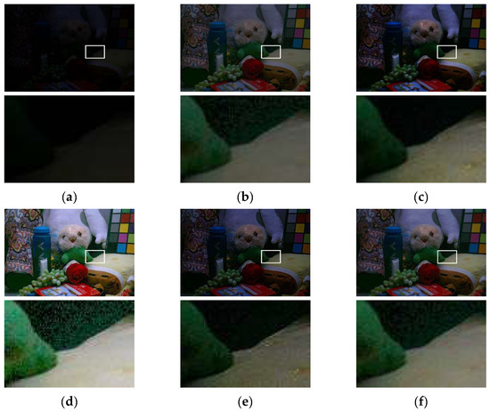 Applied Sciences | Free Full-Text | Enhancement of Low-Light Images ...