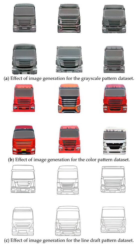 Research on the Intelligent Modeling Design of a Truck Front Face ...