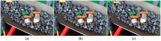 Applied Sciences | Free Full-Text | A “Hardware-Friendly” Foreign Object Identification Method ...